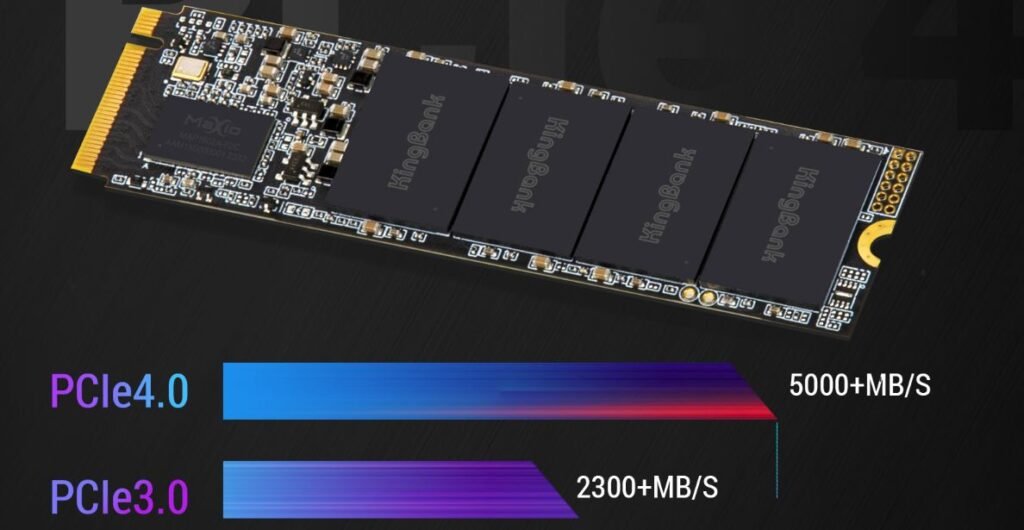 Review - SSD Kingbank KP260 2TB - Outro SSD baratinho do AliExpress ...