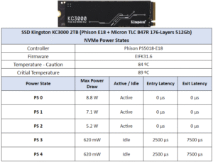 Review - Kingston KC3000 2TB SSD - The Smaller Brother of Kingston Fury ...